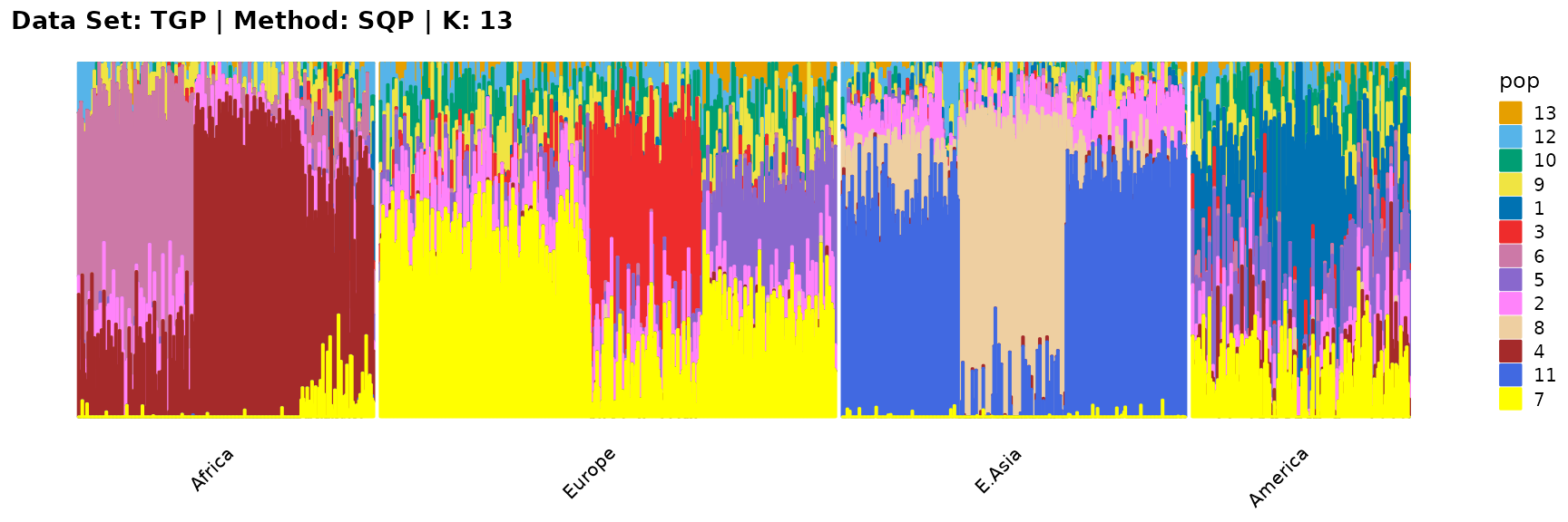 Applications II: TGP Data Set • AwesomePackage