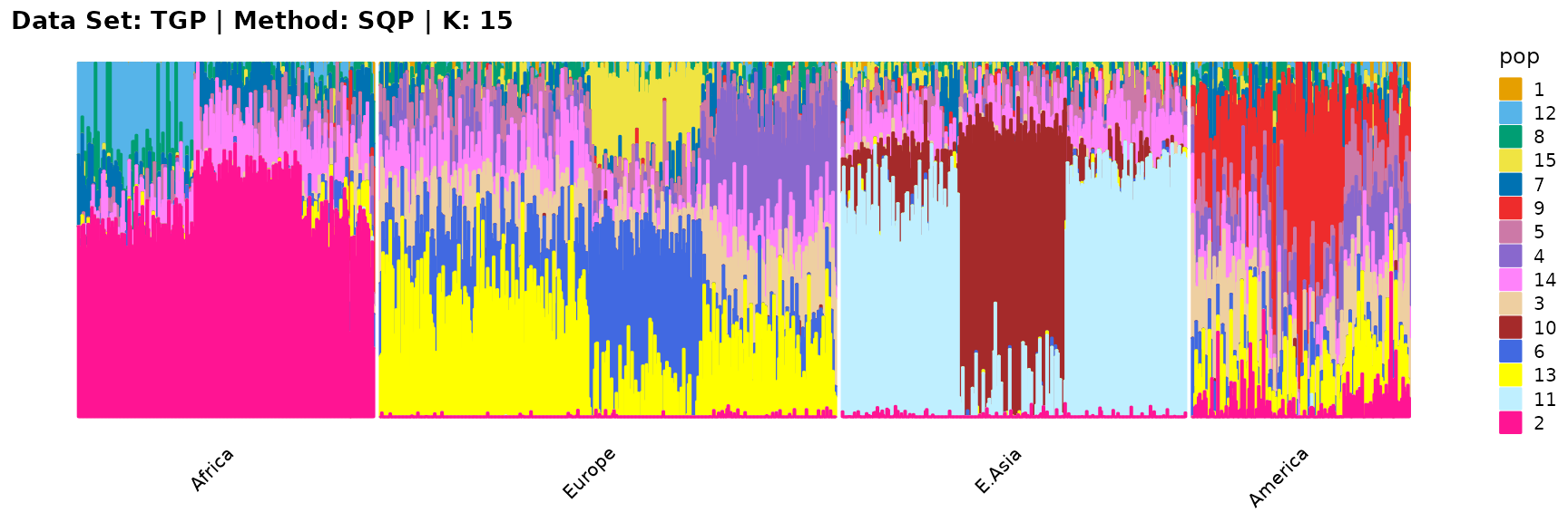 Applications II: TGP Data Set • AwesomePackage