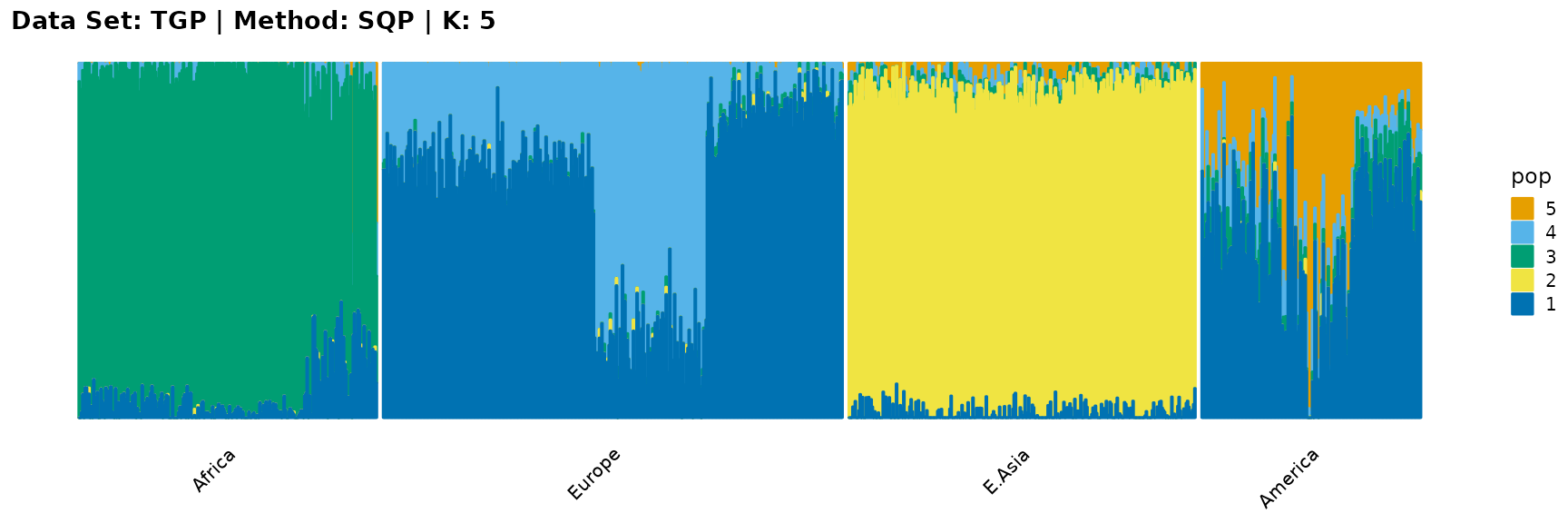 Applications II: TGP Data Set • AwesomePackage