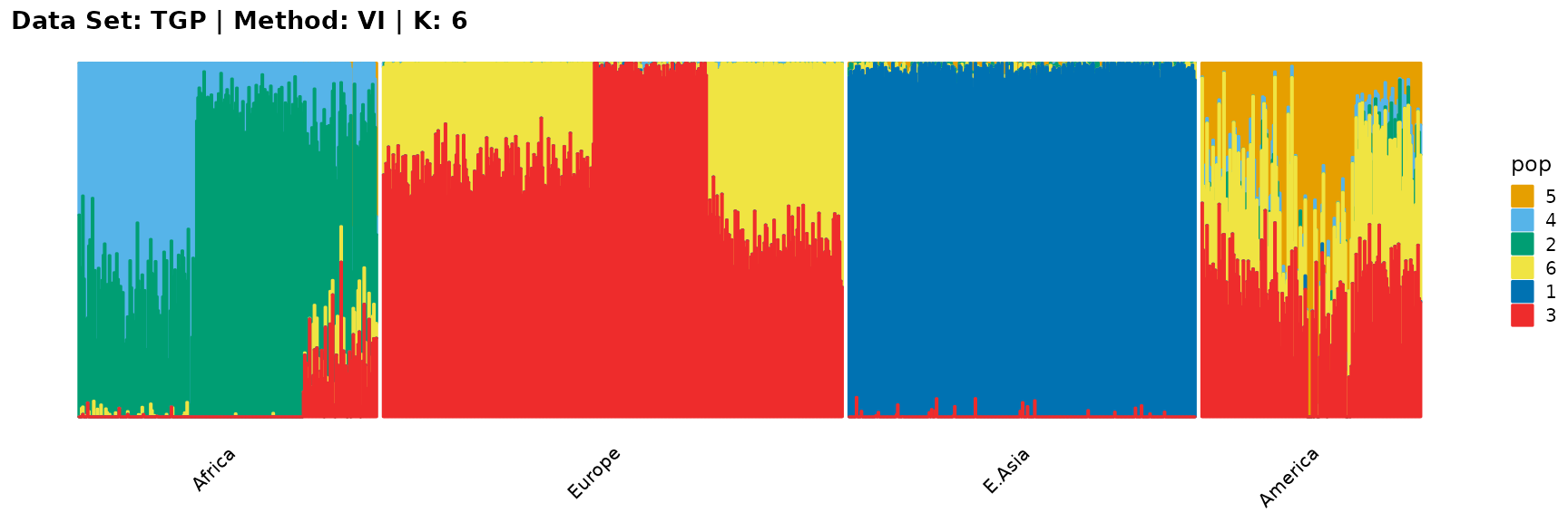 Applications II: TGP Data Set • AwesomePackage