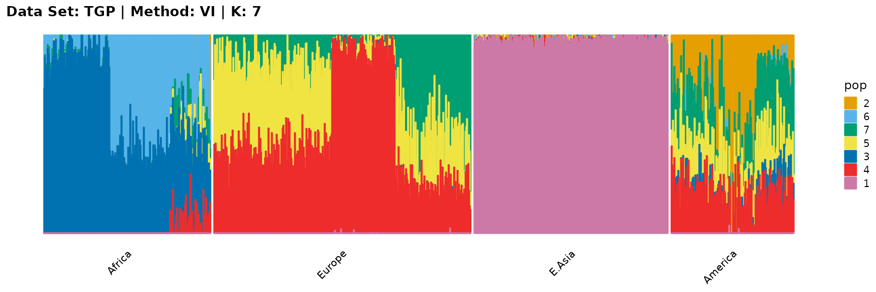 Applications II: TGP Data Set • AwesomePackage